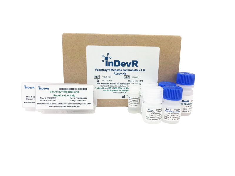 MR Kit closed slides v2 - InDevR