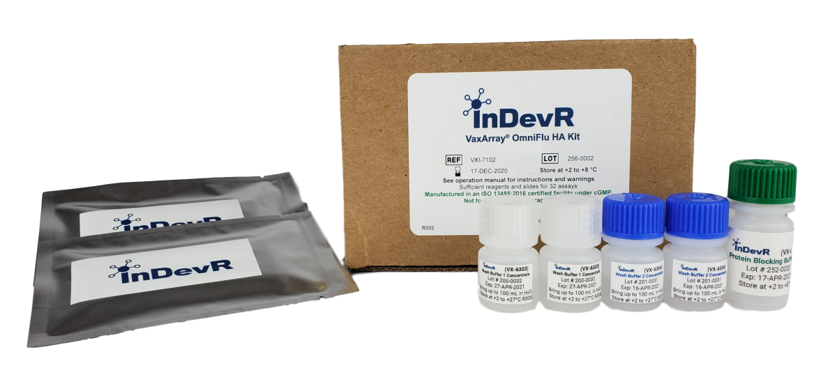OmniFlu HA | Seasonal Influenza HA Vaccine Testing | OmniFlu HA
